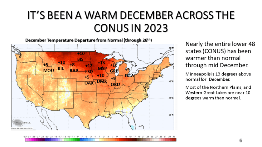 Revisiting This December being One of the Warmest on Record for Most of ...