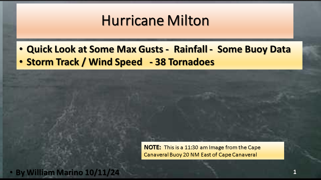 A Quick Look at Hurricane Milton Max Wind Gusts, Rainfall and Buoy Data ...