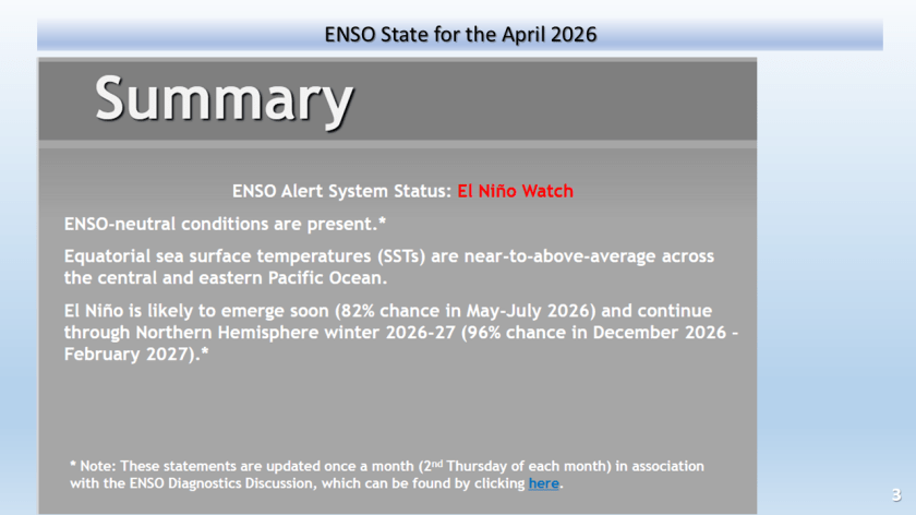 April 2026 National and Southwest Michigan Climate Summary – themarinocast