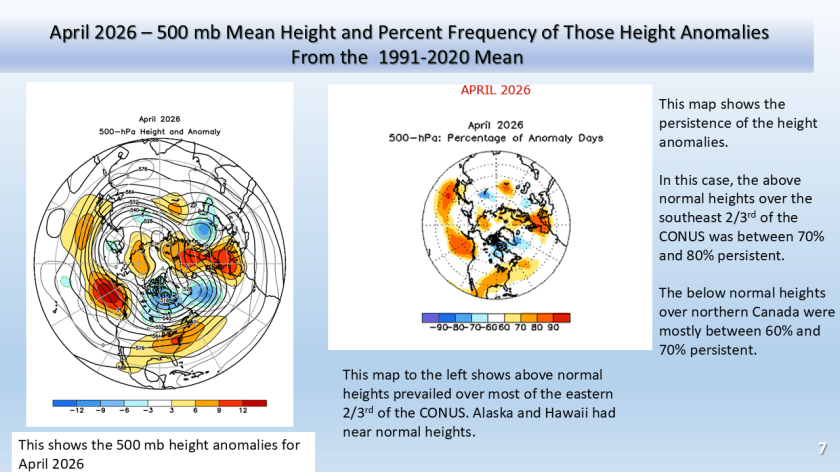 April 2026 National and Southwest Michigan Climate Summary – themarinocast